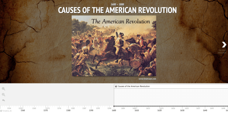 Revolutions in the Classroom: Digital Humanities and the U.S. History ...